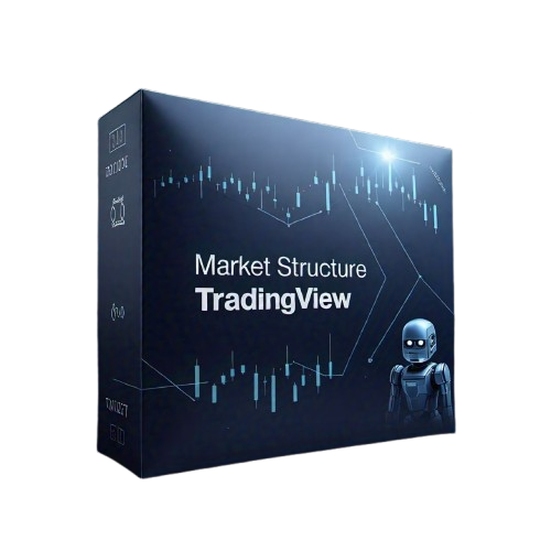 Market Structure - TradingView Indicator - SPTrading